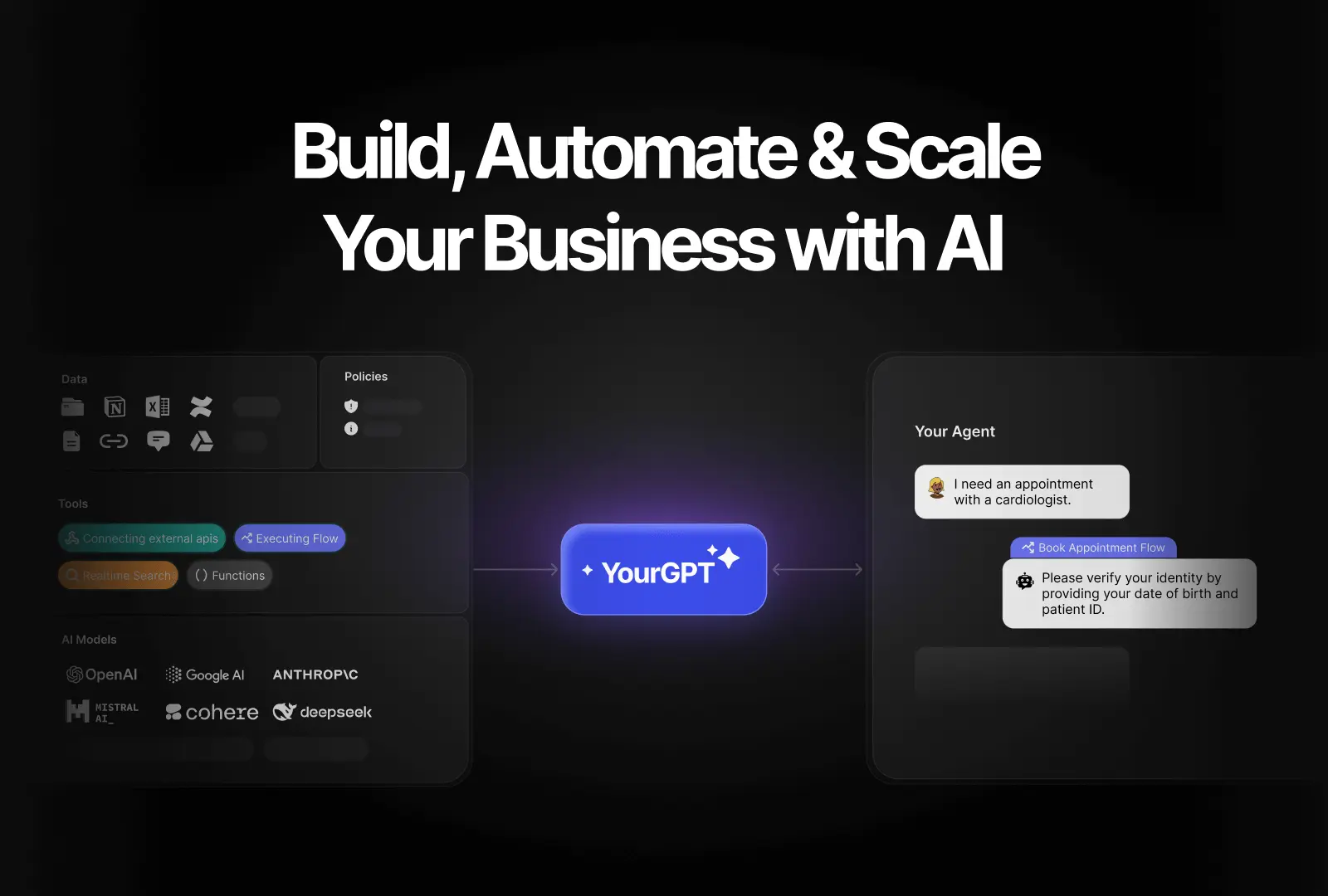 How to Use Yourgpt in 2025? A Step by Step Guide for Founders and Marketers